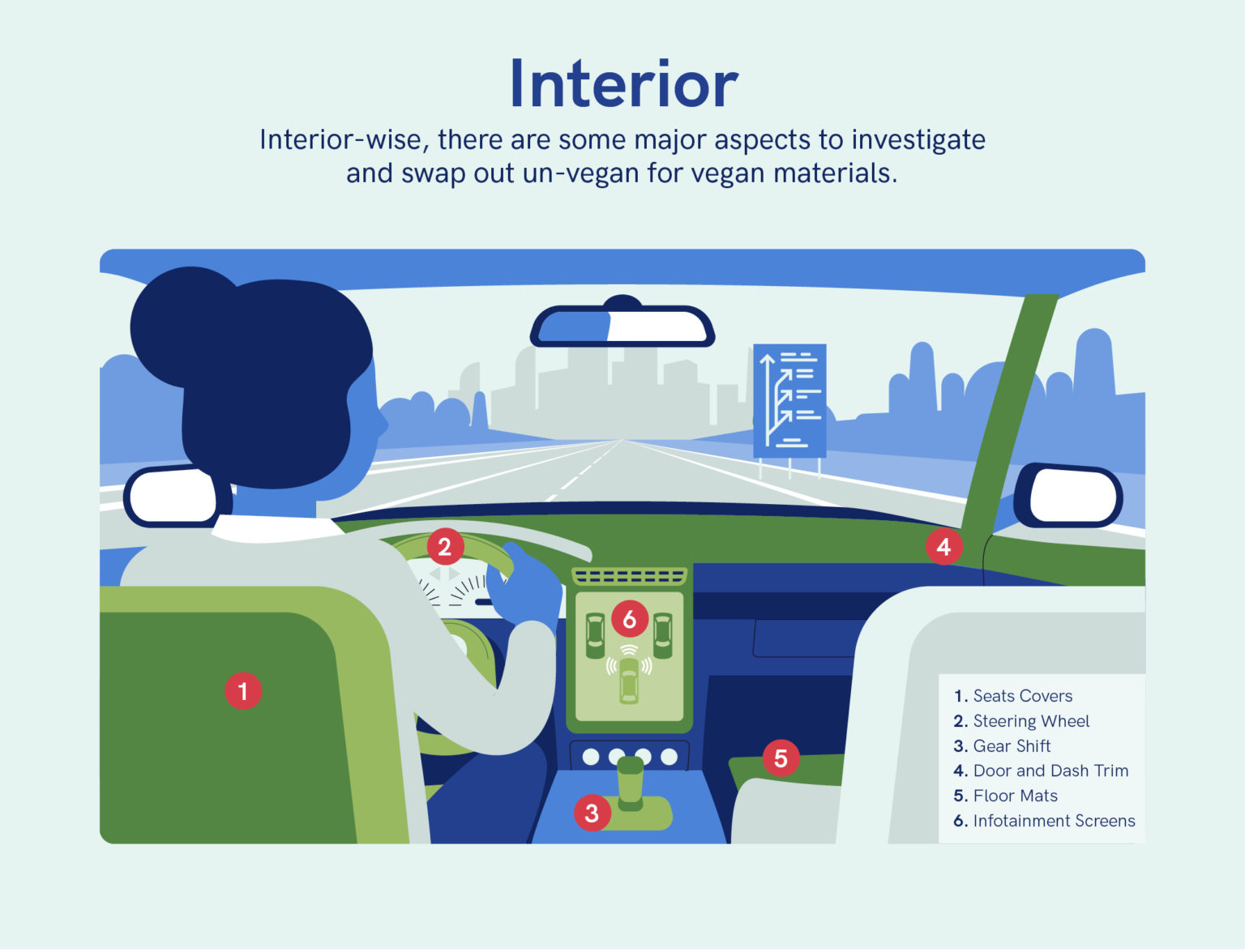 Cruelty-Free Cars: A Guide to Making Vegan Car Choices - VEGWORLD Magazine