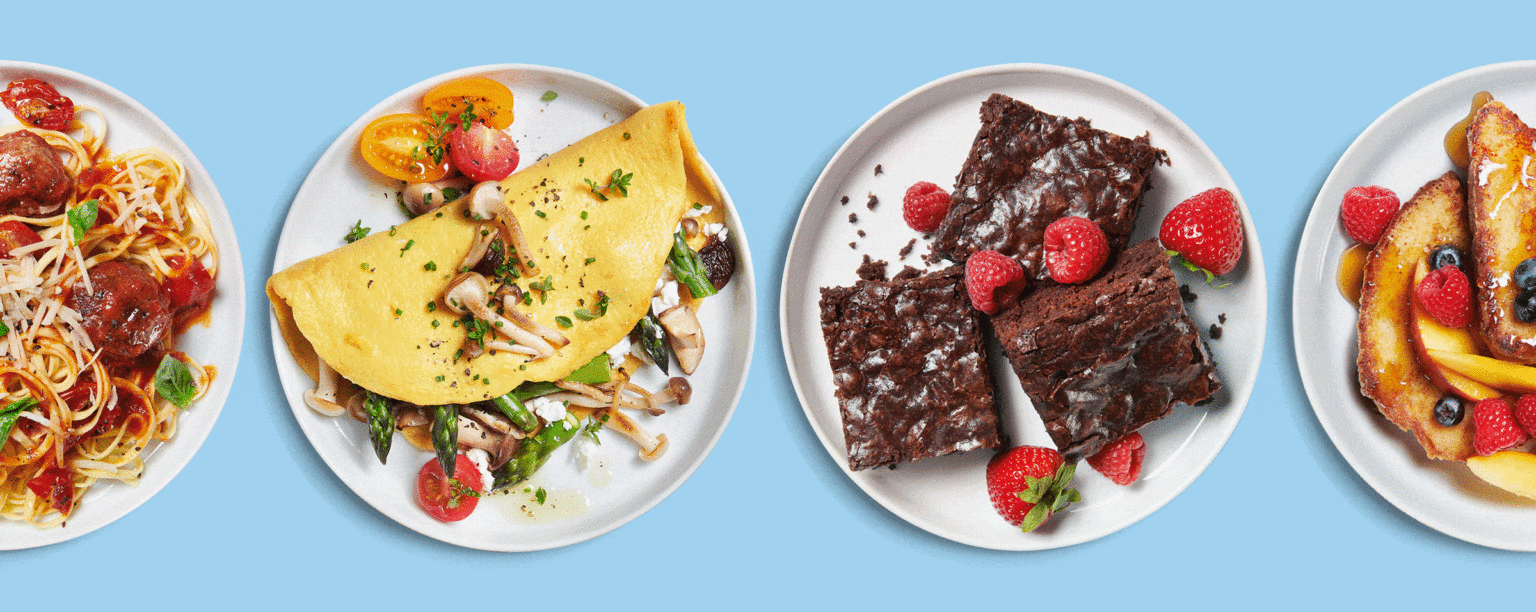 New 2022 Forecast Shows Breakfast is Back and Plant-Based Startup Zero ...